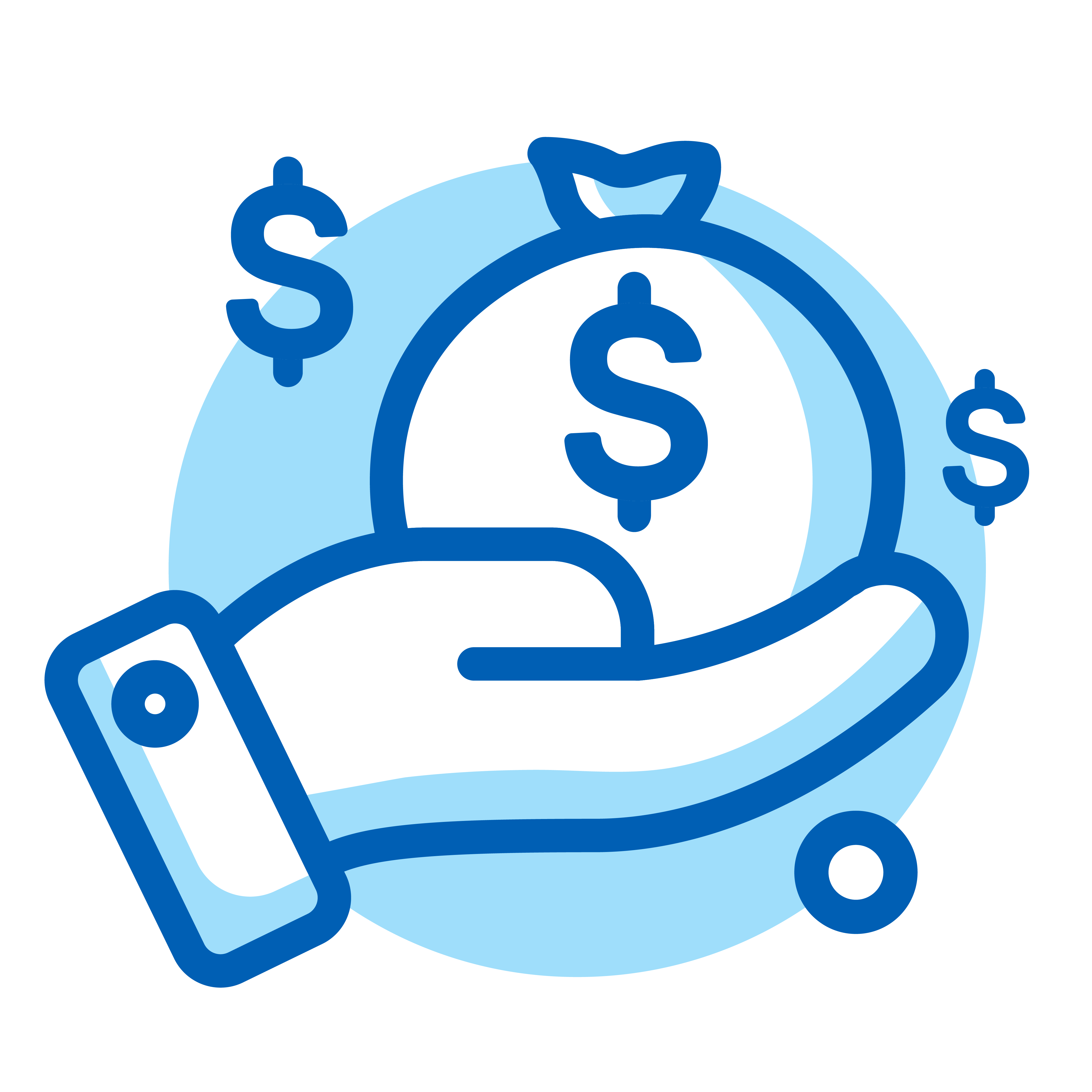 BCA MT Trainee Programs